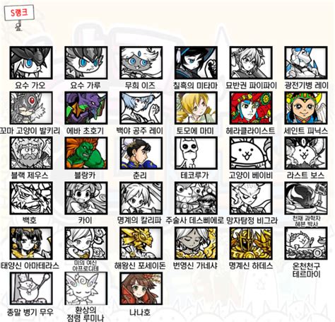 냥코대전쟁 울슈레 티어표 2025년 최신판 총정리 Sss부터 A까지 캐릭터 완벽 가이드 클럽코리아