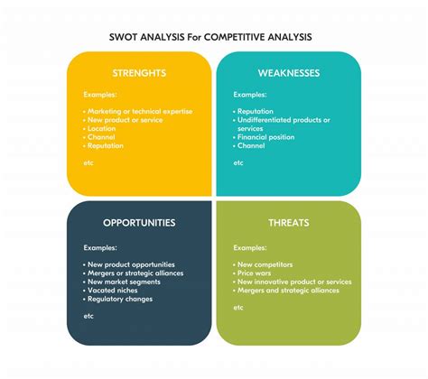 Product Development Strategy From Scratch A Step By Step Guide With