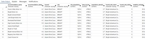 Github Skumble27etl Project