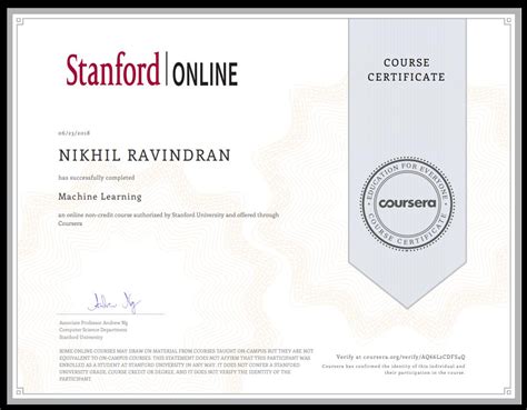Nikhil K Ravindran On Linkedin Glad To Share That Recently I Got Certified For Machine