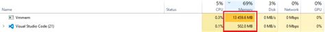 Wsl2 Backend Has A Potential Memory Leak · Issue 13022 · Dockerfor
