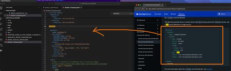 How Do I Put Application Default Credentials Json From Google Cloud To Docker Compose Compose