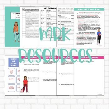 Sexual Wellness Grade Health Unit By Mrk Resources TPT