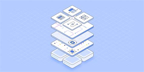 What Is Fivetran Blog Fivetran