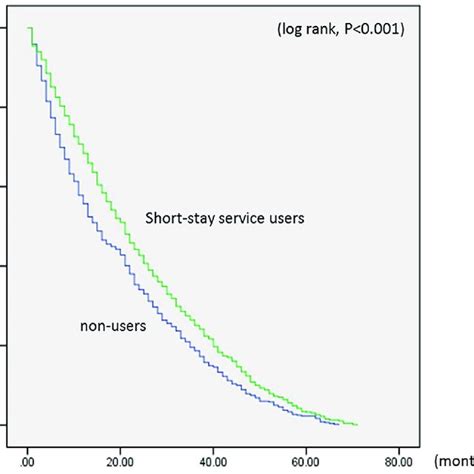 Biostamprc A Novel Wireless Skin Mounted Conformal Inertial Sensor Download Scientific