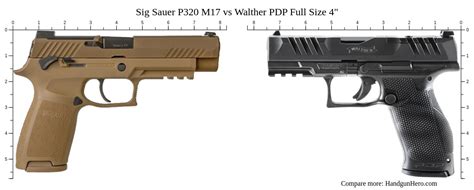 Sig Sauer P320 M17 Vs Sig Sauer P320 M18 Vs Walther PDP Compact 4 Vs Walther PDP Full Size 4
