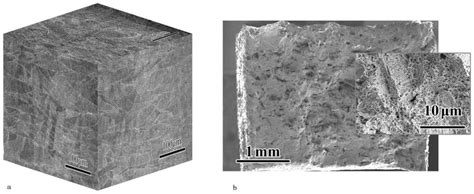 High Entropy Alloy Selective Laser Melting Process Parameter