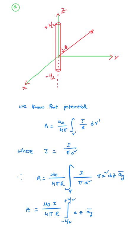 Solved A Thin Current Element Extending Between Z − L 2 And Z L