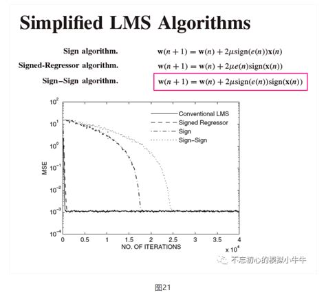 判决反馈均衡器（中） 芝士盒