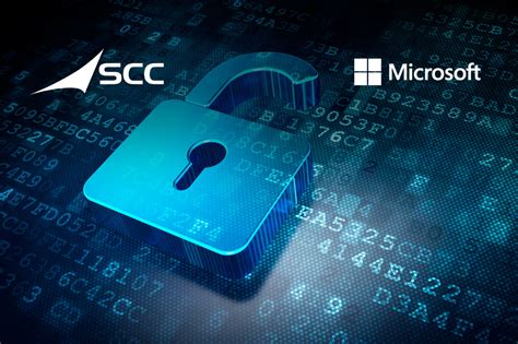 Plan De Seguridad Para Microsoft 365