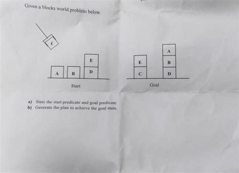 Solved Given A Blocks World Problem Below А E E B A B D с D