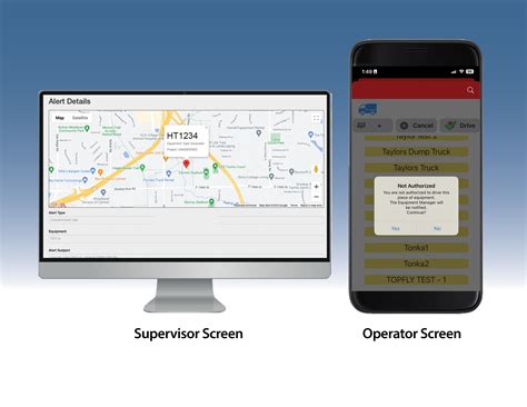 FleetWatcher Adds Unauthorized Untrained User Alerts Crane Hot Line