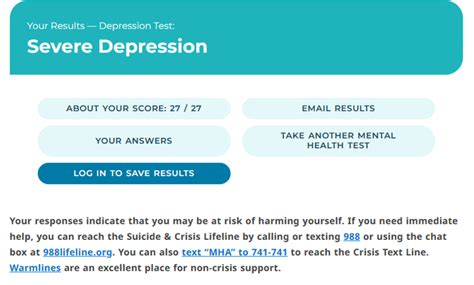 My Friend Sent Some Depression Tests And Rteenagers