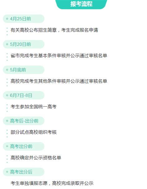 什么是高校专项计划？适合什么样的考生参加？报考流程是？ 知乎