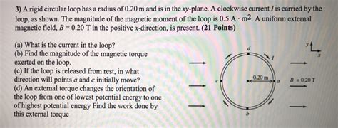 Solved A Rigid Circular Loop Has A Radius Of M And Chegg