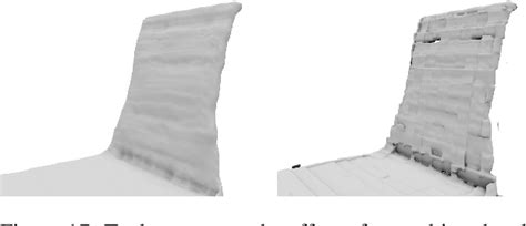 figure 17 from 3d shape generation with grid based implicit functions