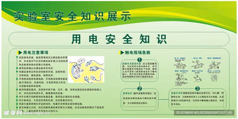 实验室安全警示设计图 展板模板 广告设计 设计图库 昵图网