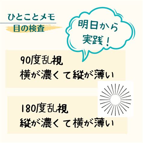 乱視表での乱視の検査、乱視軸の入れる方向 はてなと目の話 視能訓練士のつぶやき‐
