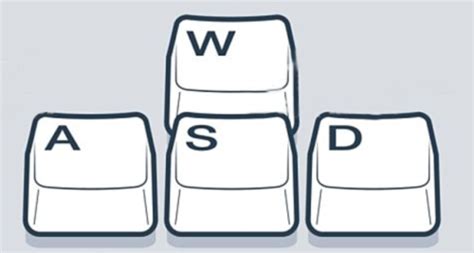 Unit 3 Big Idea 5 Programming Flashcards Quizlet