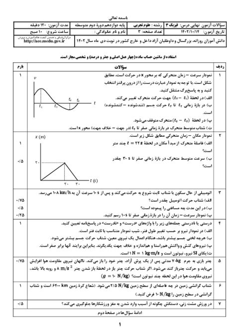 سؤالات امتحان نهایی نوبت دی 1402 درس فیزیک 3 دوازدهم تجربی گاما