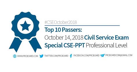 Top 10 Passers Professional October 14 2018 Civil Service Exam