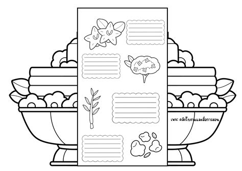 คลังใบงานและสื่อการสอน Added A คลังใบงานและสื่อการสอน