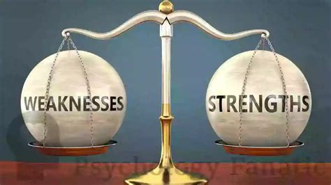 Using Swot For Self Analysis A Path To Success Psychology Fanatic