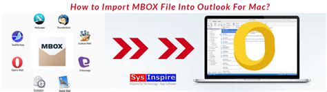 How To Import MBOX File Into Outlook For Mac