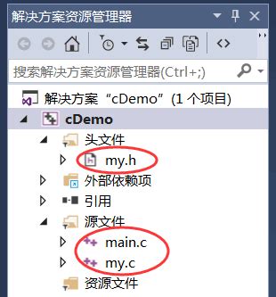 C语言 include用法详解附带实例新手必看 知乎