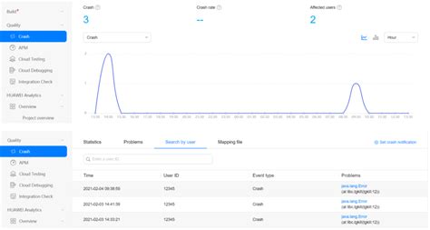 React Native HMS ML Kit Installation And Example HuaweiDevelopers