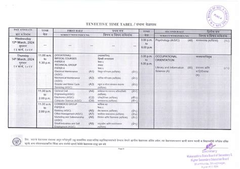 12th Hsc Maharashtra Board Time Table 2024 Released Download Complete