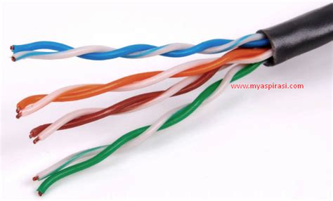 Cara Memasang Kabel UTP Tipe Straight Cross
