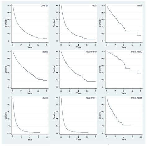 Meihana Model Pitama Et Al 2014 Download Scientific Diagram