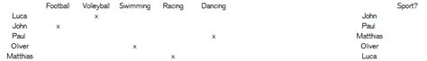 Indexing Inverse Excel Index Match Stack Overflow