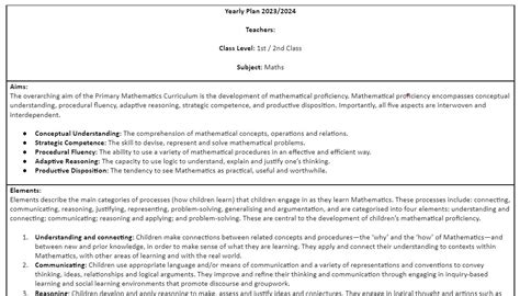 Mash 1st 2nd Class New Primary Mathematics Curriculum Editable