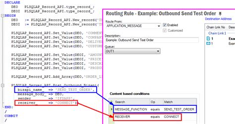 Routing Rules And Addresses
