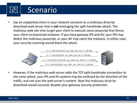 Ppt Tcp Split Handshake Attack Powerpoint Presentation Id 3375489