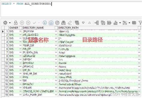 Oracle导入dmp文件oracle Dmp文件导入 Csdn博客
