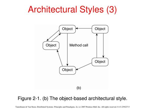 Ppt Distributed Systems Principles And Paradigms Second Edition
