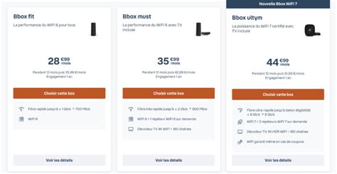 Bouygues Telecom La Bbox Wi Fi 7 Est Enfin Disponible En Ligne