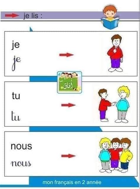 mes activités orales en deuxième année