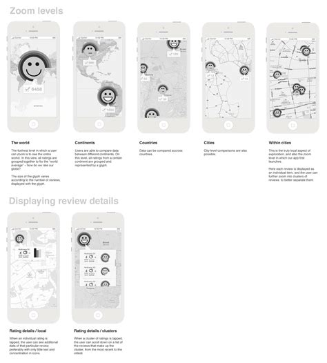 Dynamic Visualization Design Course Blog Getting There