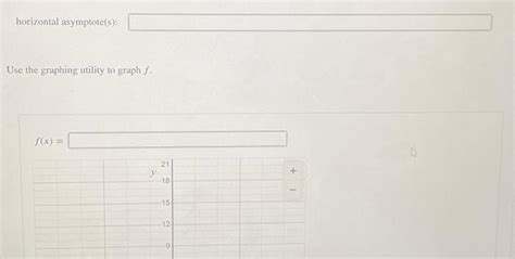 Solved Consider The Function F X Xx Determine The Chegg