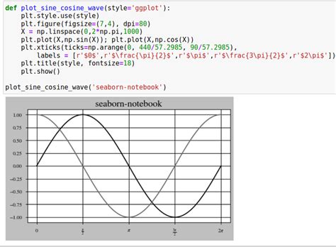 Vẽ Biểu Đồ Với Thư Viện Matplotlib Phần 2 Dumv