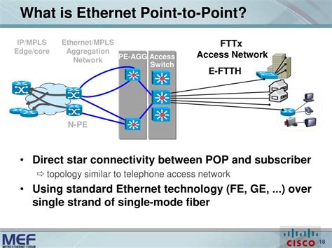 PPT Carrier Ethernet Access Technology Shoot Out Copper PDH Vs Active Fiber Vs PON