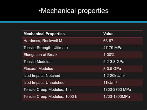 Synthesis Of Polycarbonate Pptx