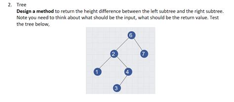 Solved Tree Design A Method To Return The Height Chegg