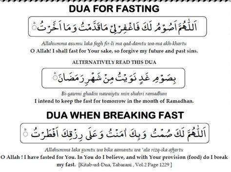 Dua For Suhoor And Iftaar Shaykh Maulana Imtiyaz Sidat Dua For
