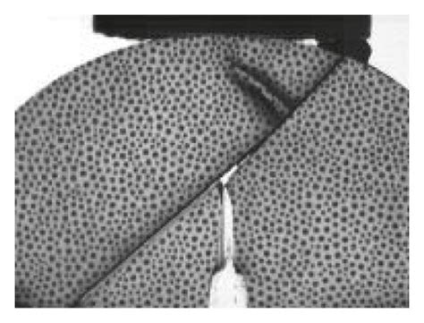 Different Failure Patterns Of Specimens Obtained In Literature 29