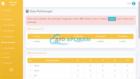 Source Code Aplikasi Sistem Pendukung Keputusan SPK Kombinasi Metode AHP Dan MAUT AYO APLIKASI